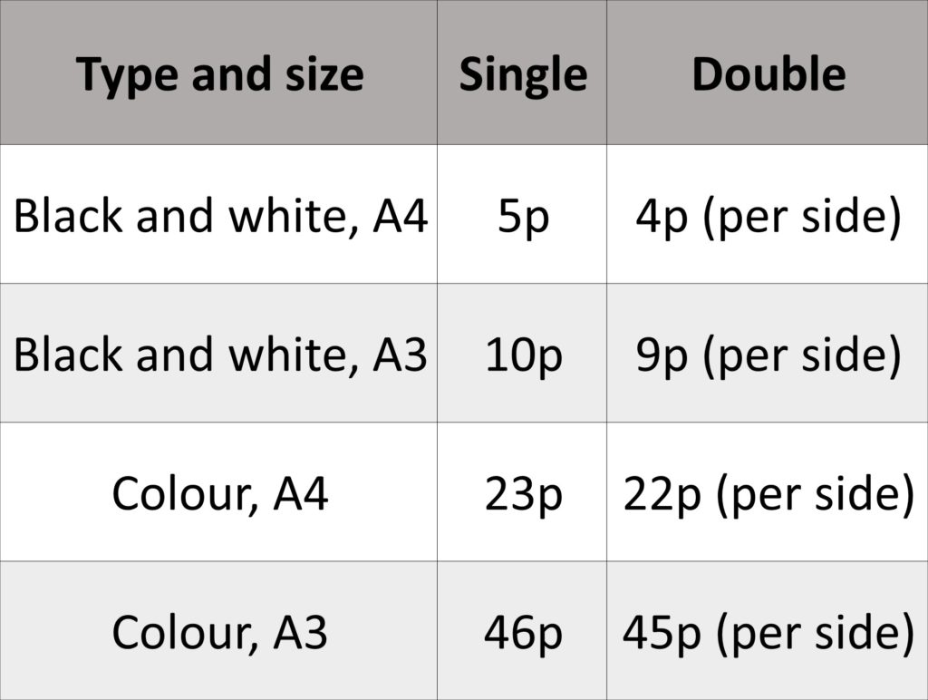 Printing & IT | St Anne's College, Oxford