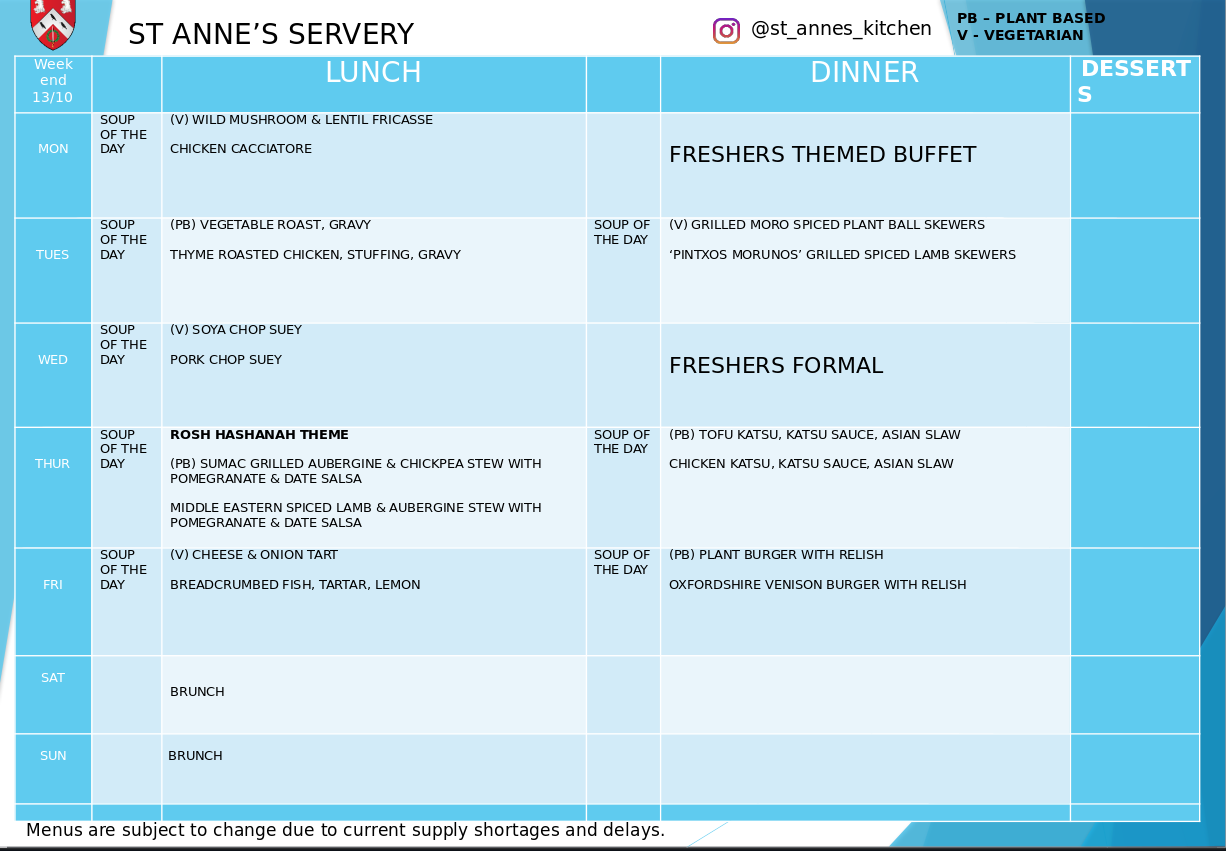 Dining | St Anne's College, Oxford