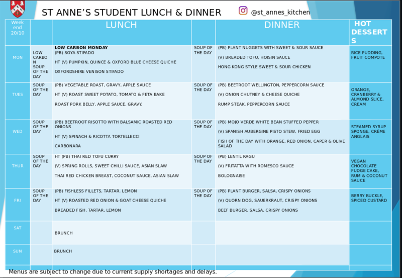 Dining | St Anne's College, Oxford